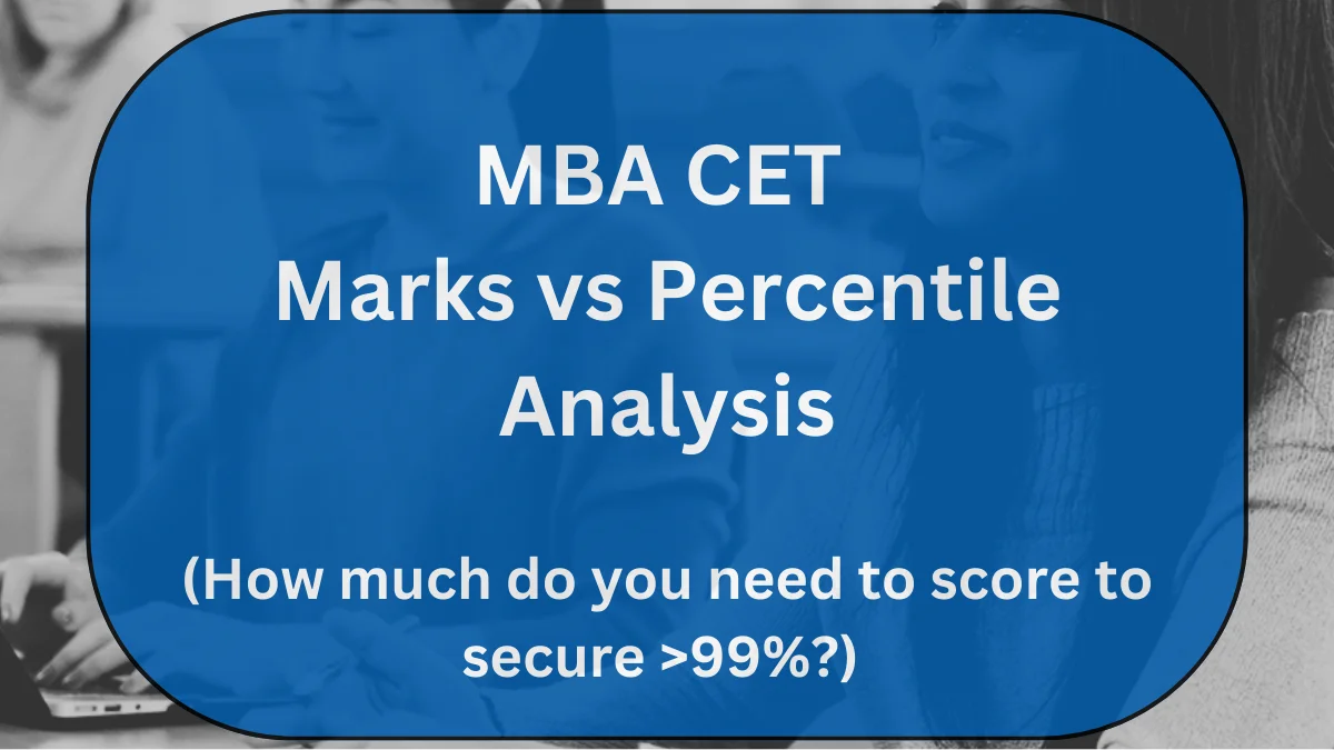 MBA CET Marks vs Percentile Analysis 2025 - IMS India
