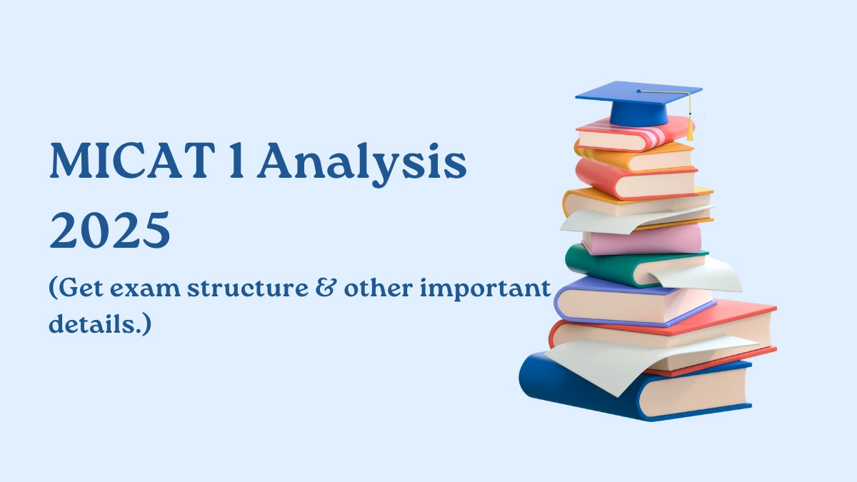 MICAT 2025 Exam Analysis: In Detail MICAT 1 Analysis - IMS India